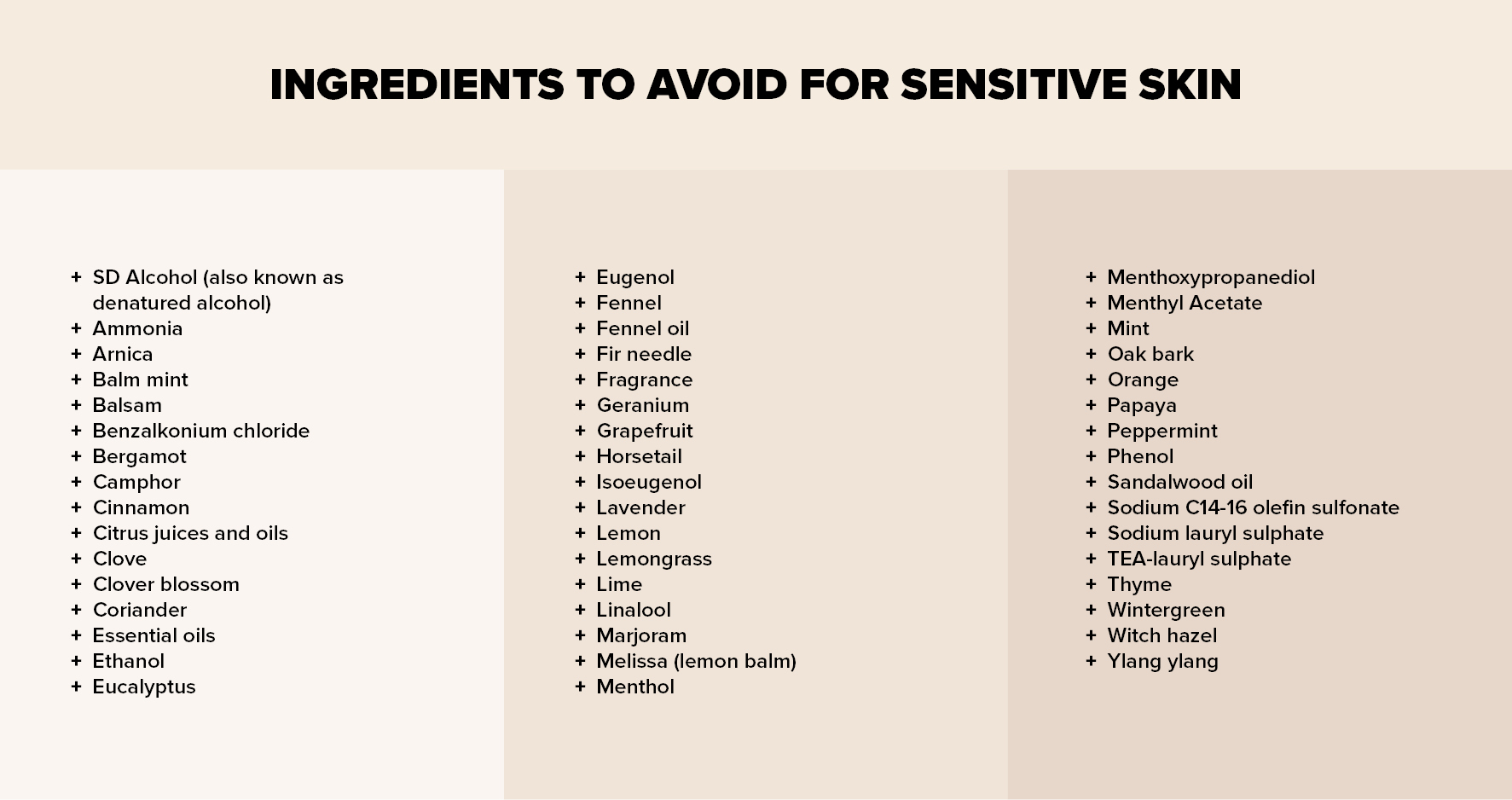 What causes irritated skin & how to soothe? | Paula's Choice